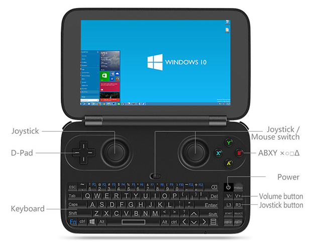 GPD Win - malá konzole do ruky s Windows 10 a procesorem Intel Cherry ...